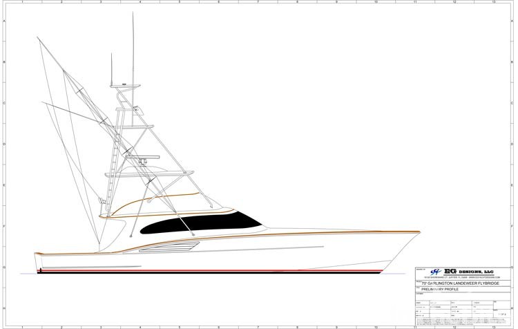 On The Drawing Board- Garlington 70 - InTheBite